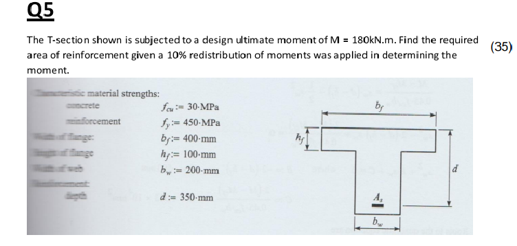 Solved The T-section shown is subjected to a design ultimate | Chegg.com