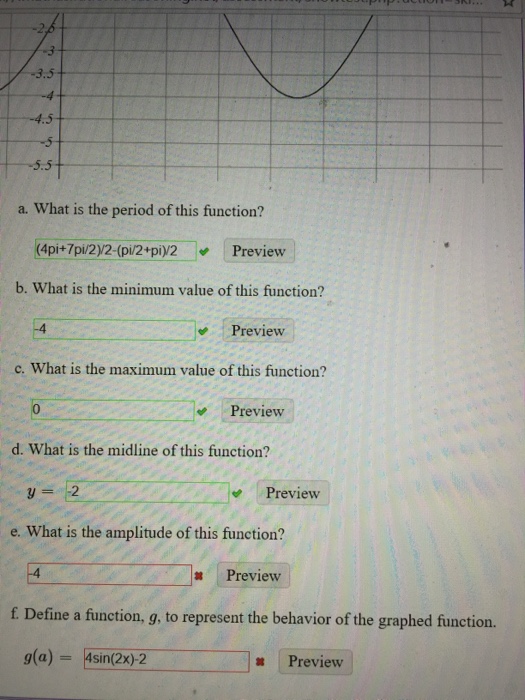 Solved The graph of a periodic function is given below. 0.5 | Chegg.com