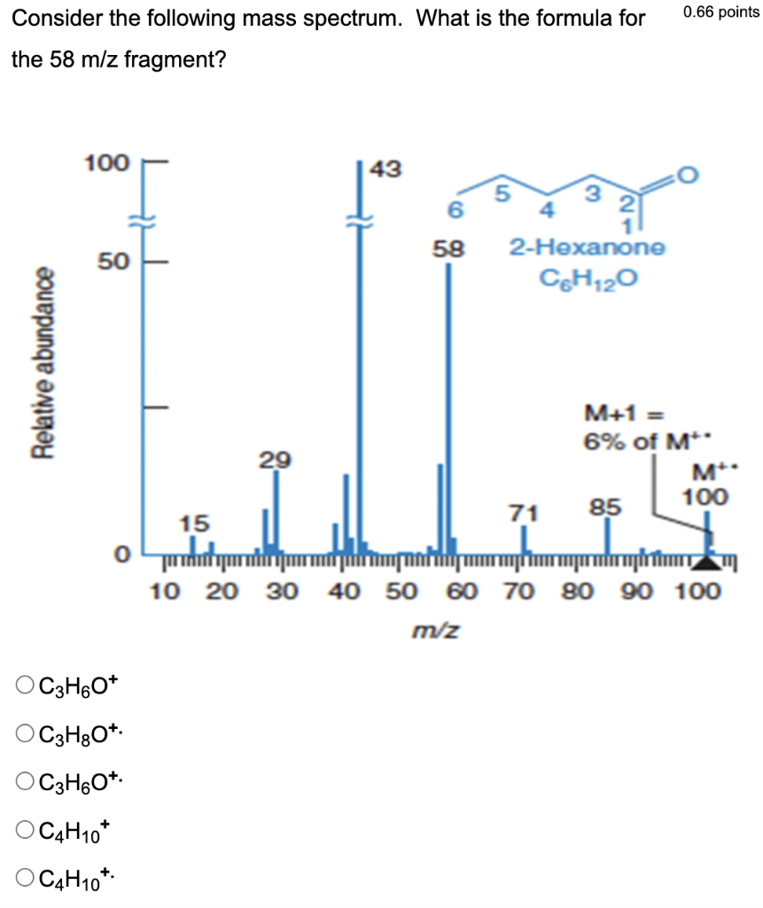 Solved Consider the following mass spectrum. What is the | Chegg.com