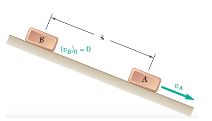 Solved On a ramp boxes are placed at uniform time intervals | Chegg.com