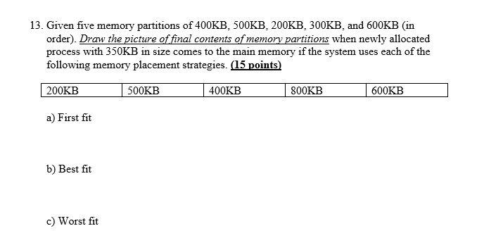 Solved 13. Given five memory partitions of 400KB, 500KB, | Chegg.com