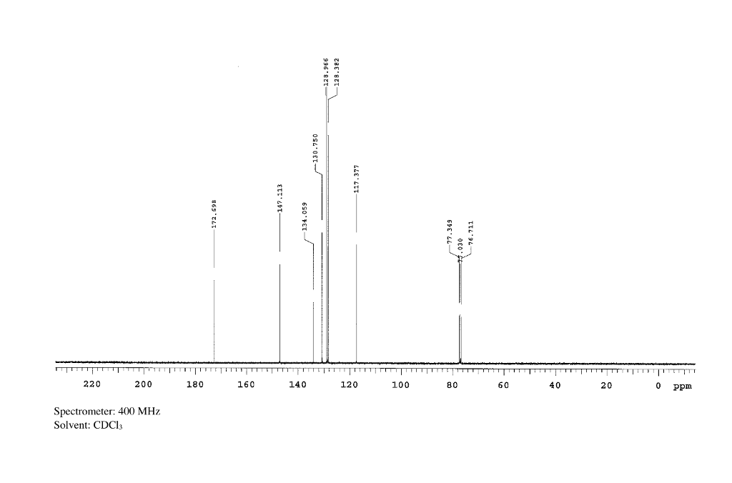 Solved Please analyze the 13C NMR spectra for (E)-Cinnamic | Chegg.com