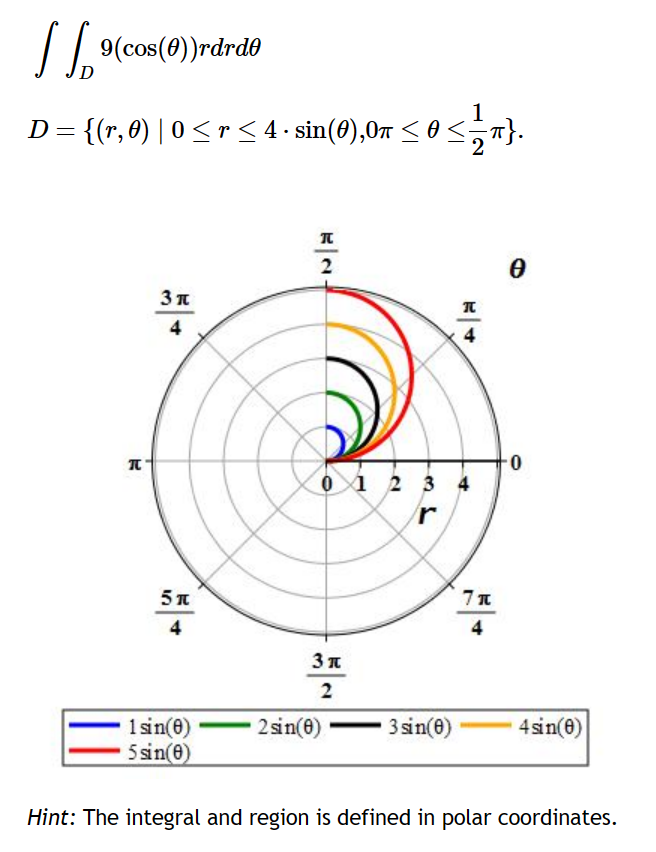 Solved Evaluate the following integral over the Region D. | Chegg.com