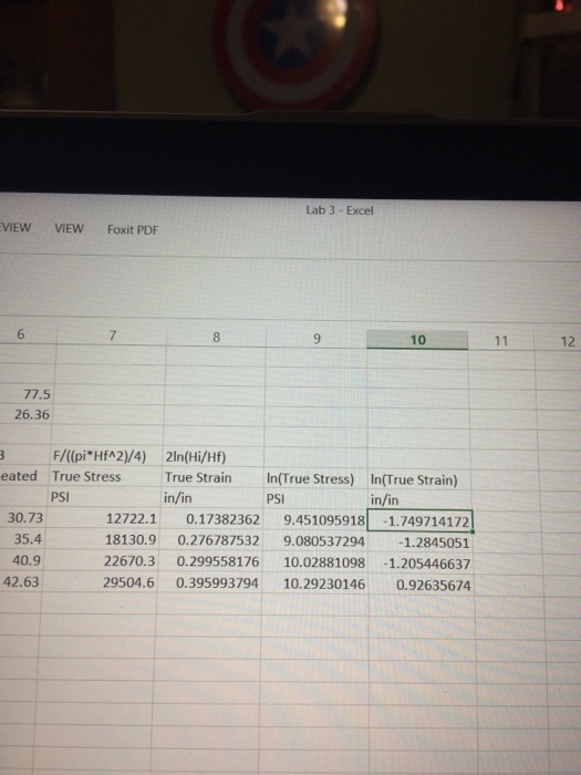 Solved 3. Sketch representative microstructures using the | Chegg.com