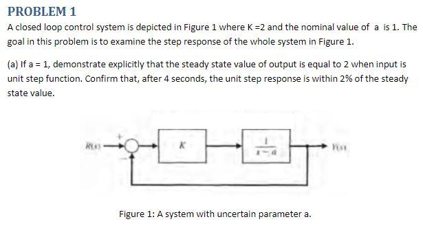 Solved PROBLEM 1 A closed loop control system is depicted in | Chegg.com