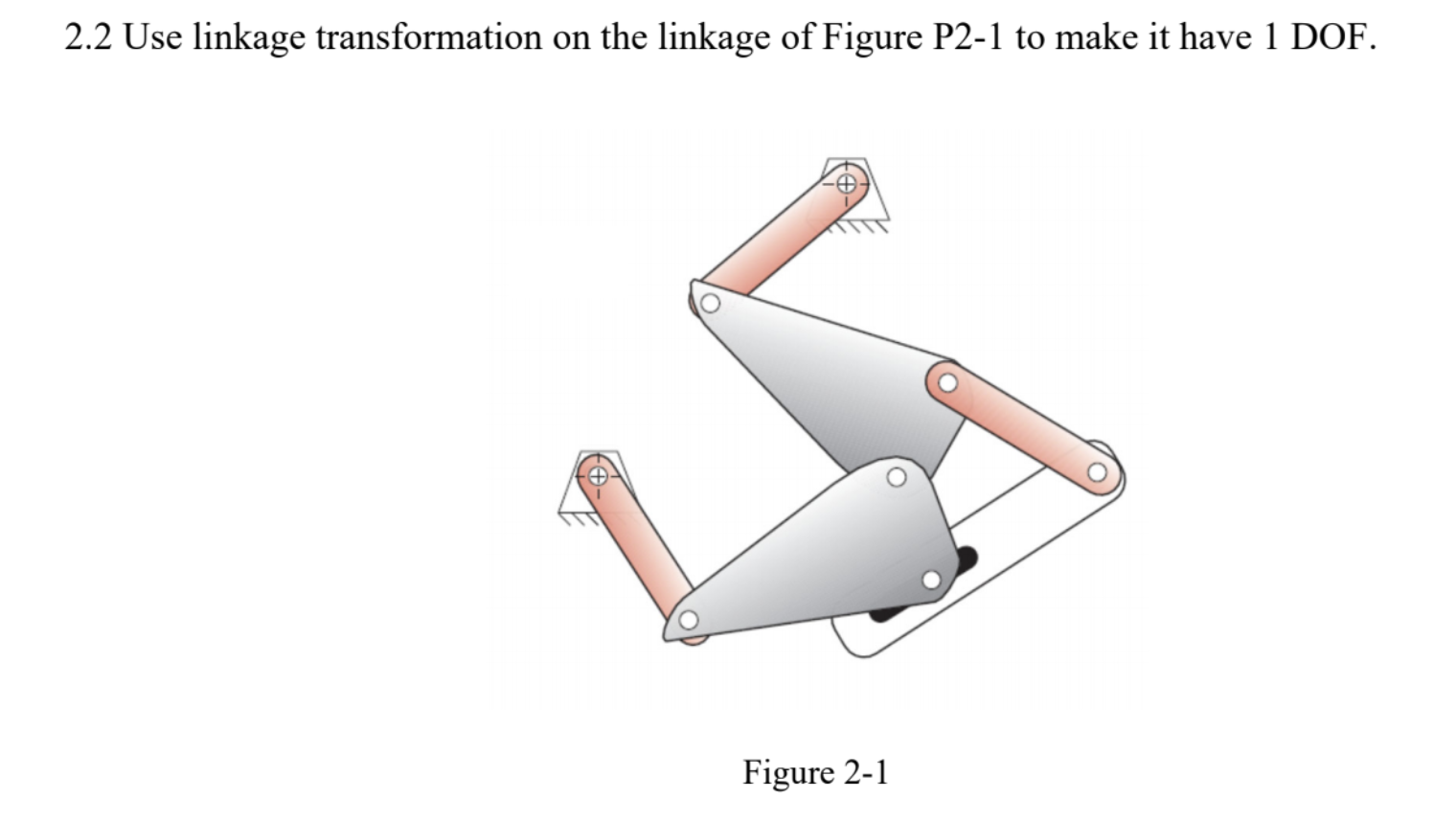 Solved 2.2 Use linkage transformation on the linkage of | Chegg.com