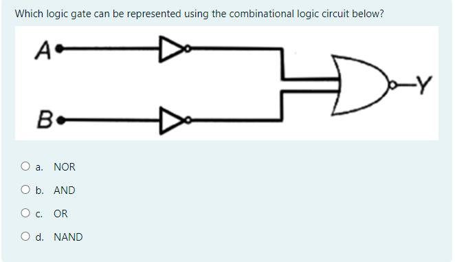 Solved Which Logic Gate Can Be Represented Using The 