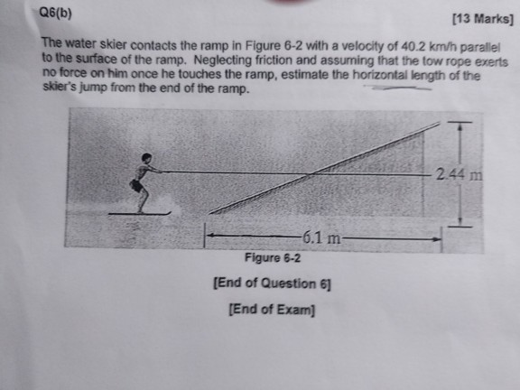 Solved Q6(b) [13 Marks] The water skier contacts the ramp in | Chegg.com