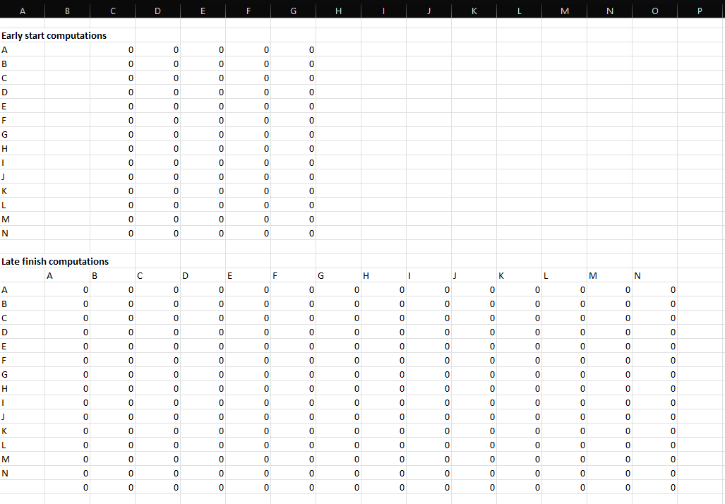 Solved Excel OM Assignment for PROJECT MANAGEMENT Your Excel | Chegg.com
