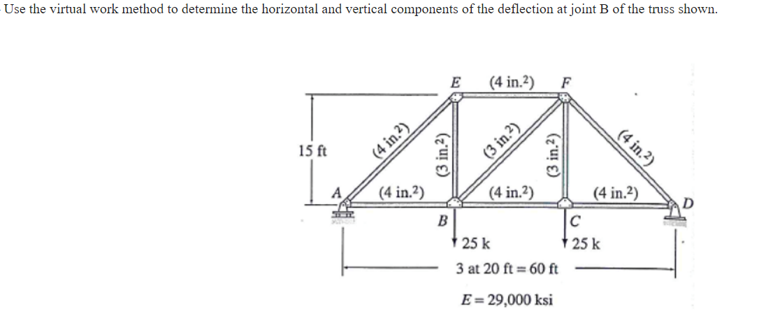 Solved Use the virtual work method to determine the | Chegg.com