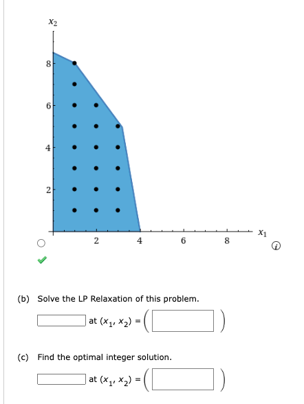 Solved Consider the following all-integer linear program. | Chegg.com