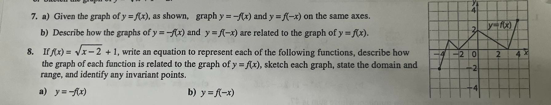 Solved f f(x)=x-22+1, ﻿write an equation to represent each | Chegg.com