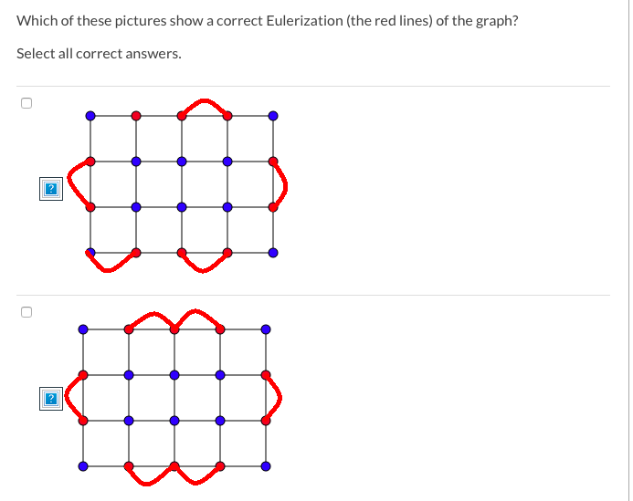 Solved Which of these pictures show a correct Eulerization | Chegg.com