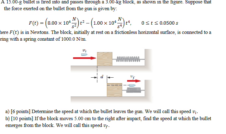 Solved A 15.00-g ﻿bullet is fired into and passes through a | Chegg.com