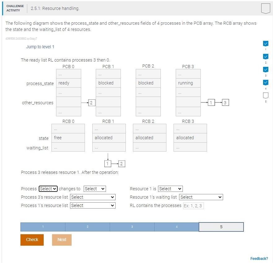 Solved Process (0,1,2,3) changes to (blocked, ready, | Chegg.com