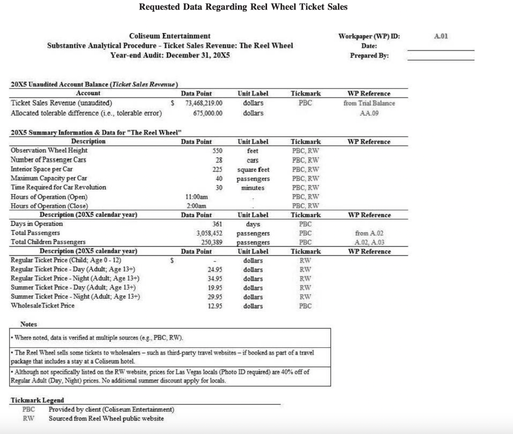 2.1 In order to better understand whether the number | Chegg.com