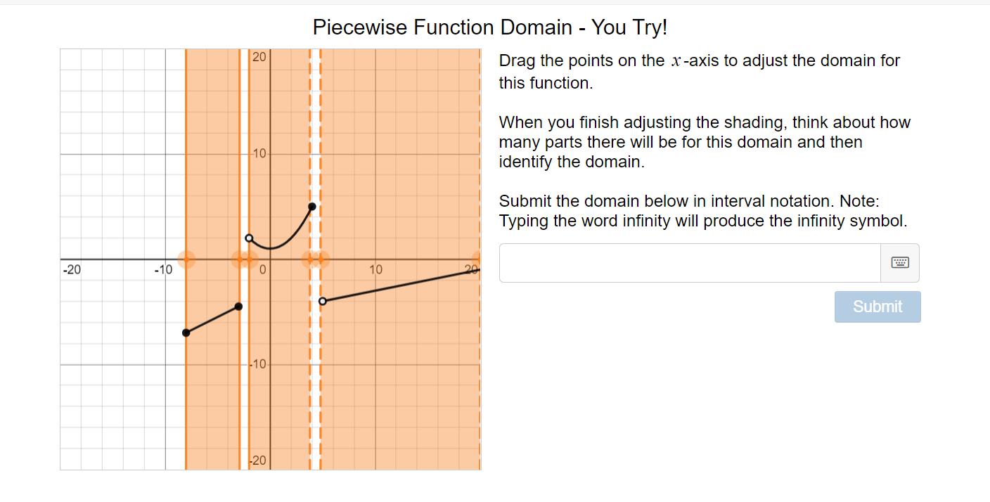 Solved 12 Piecewise Function - Determining Domain At x = -3, | Chegg.com