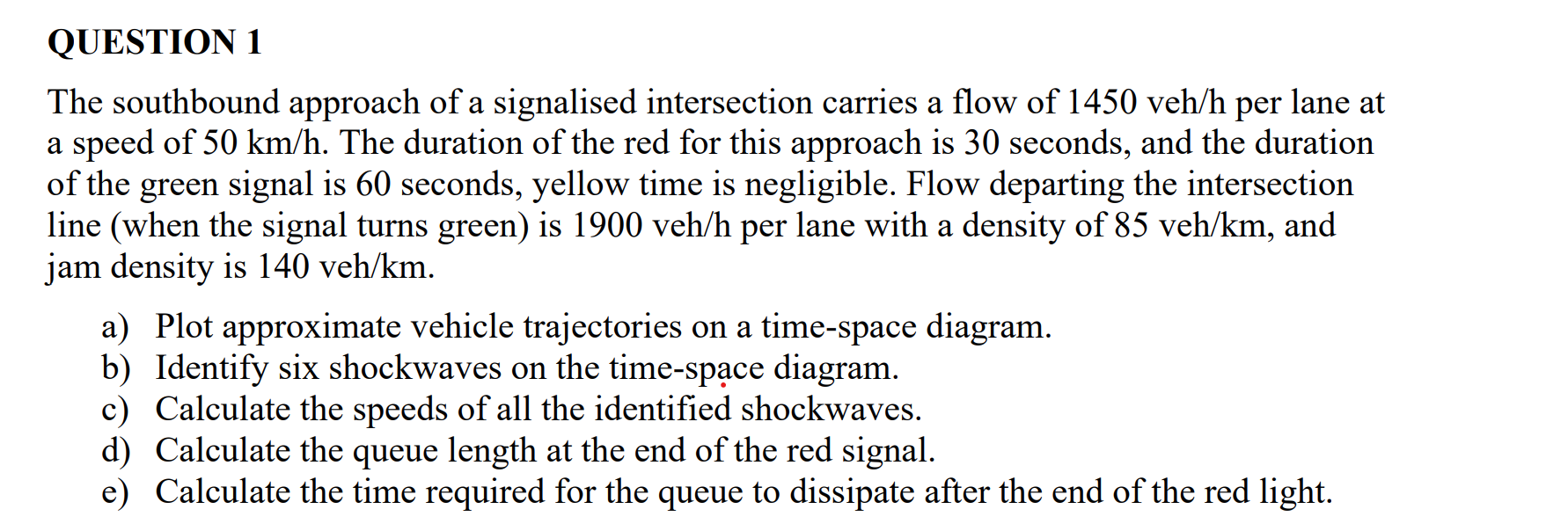 Solved QUESTION 1 The southbound approach of a signalised | Chegg.com