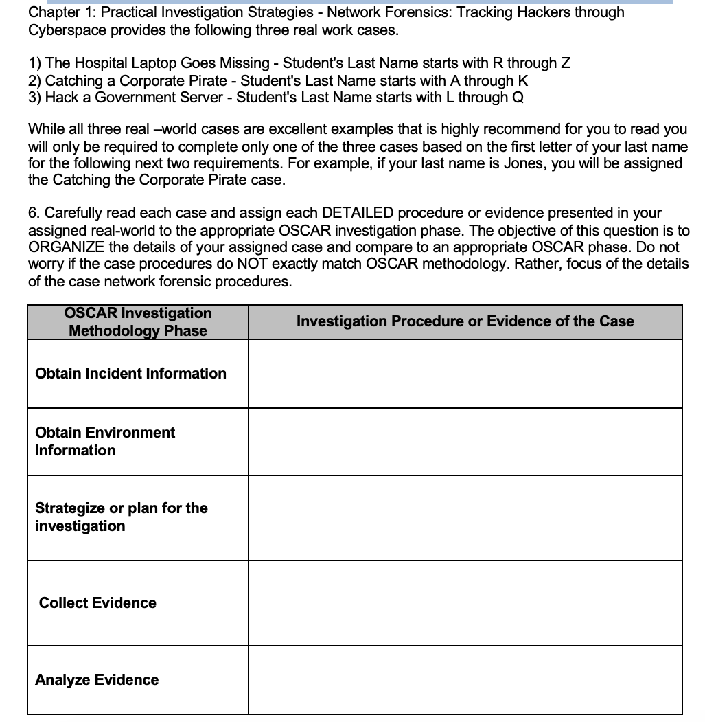 Solved Chapter 1: Practical investigation Strategies - | Chegg.com