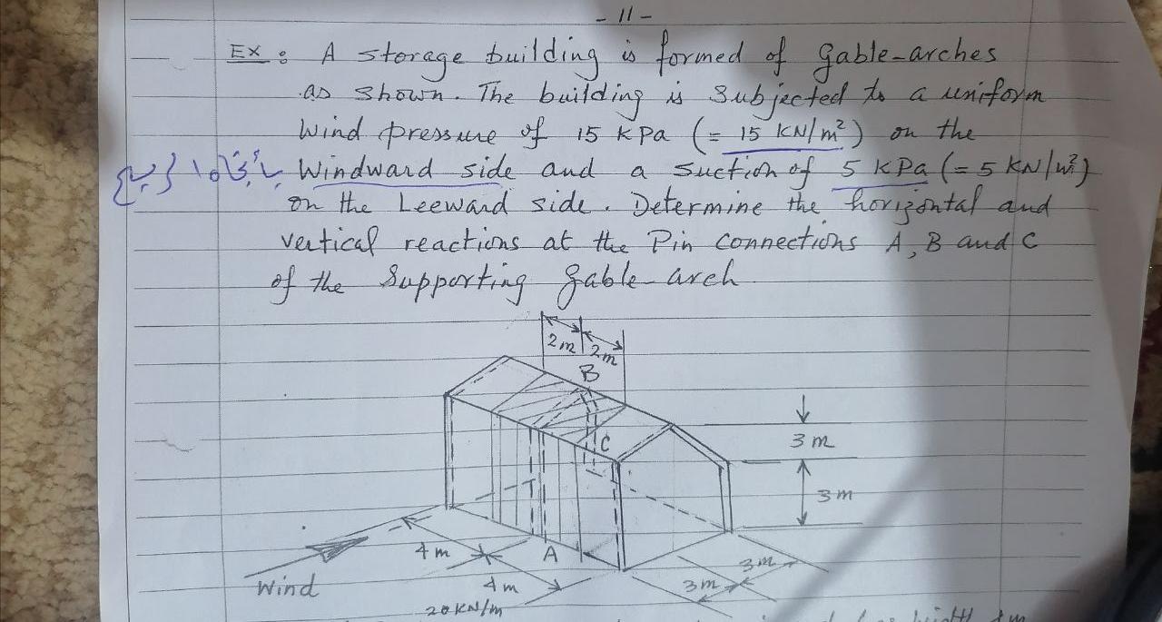 Solved Ex: A storage building is formed of Gable-arches As | Chegg.com