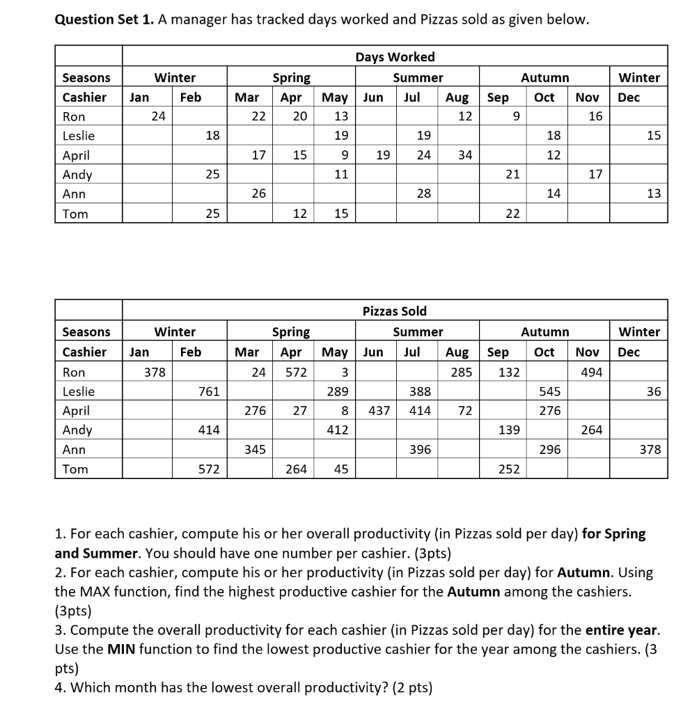 Solved Kindly Complete This In Excel With Formulas Chegg solved-kindly-complete-this-in-excel-with-formulas-chegg