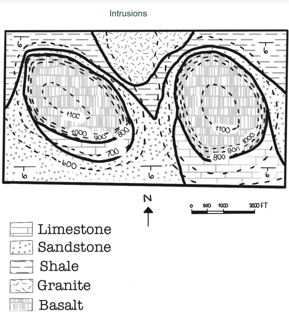 Solved Intrusions Limestone Sandstone Shale Granite Basalt | Chegg.com