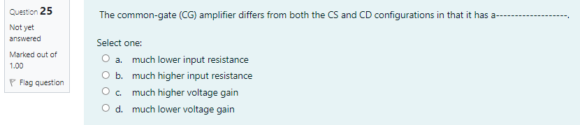 Solved The common-gate (CG) amplifier differs from both the | Chegg.com