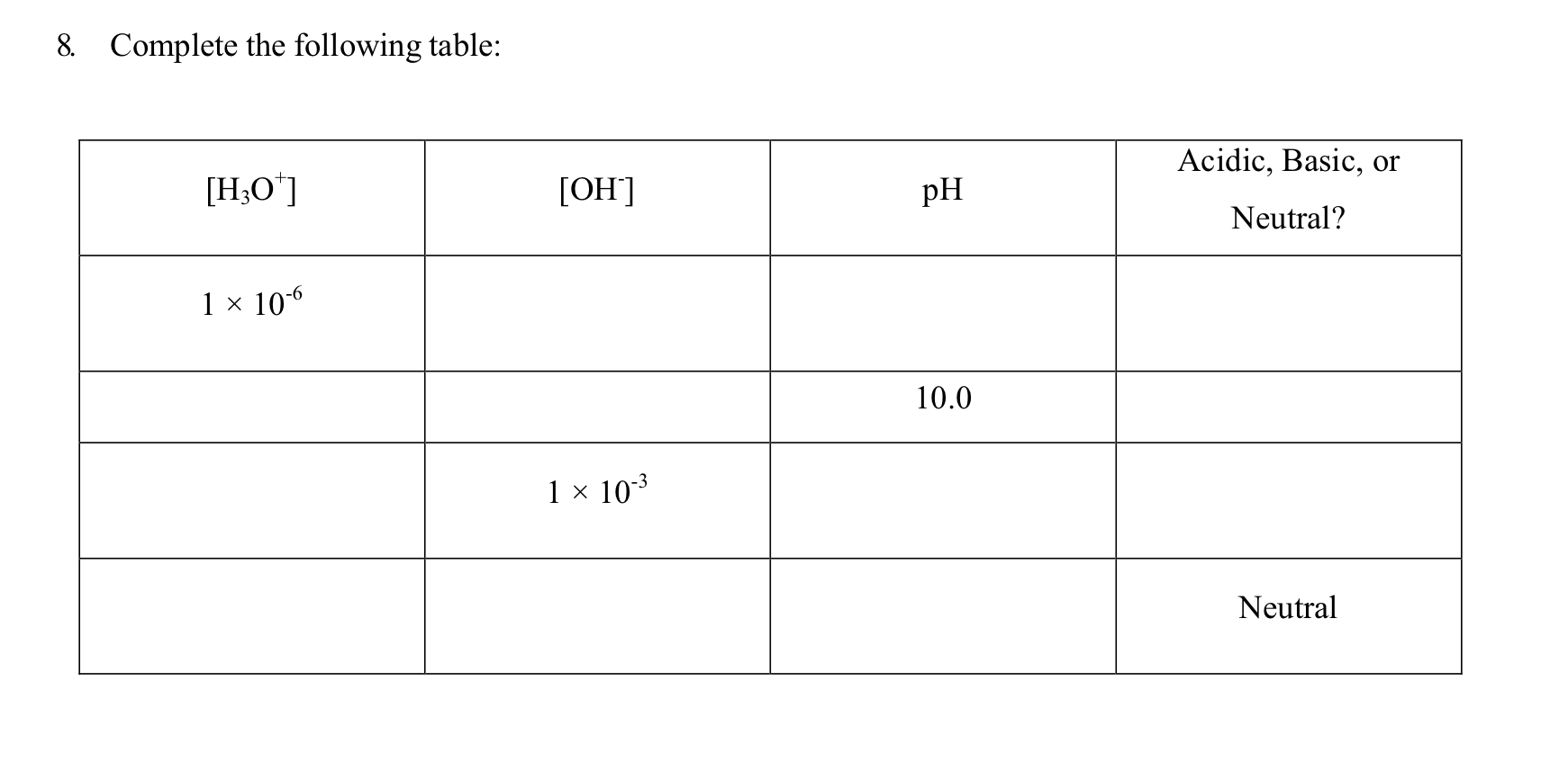 Solved 8. Complete the following table: | Chegg.com
