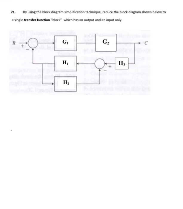 Solved 21. By using the block diagram simplification | Chegg.com
