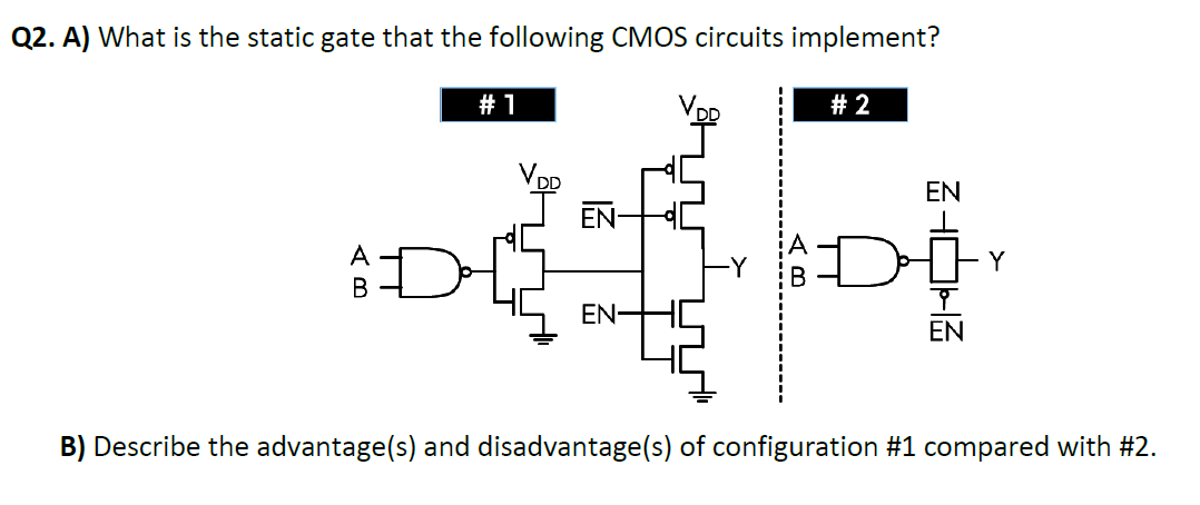 Solved Q2. ﻿A) ﻿What is the static gate that the following | Chegg.com