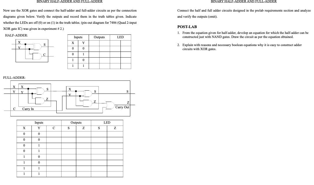 Solved BINARY HALF-ADDER AND FULL-ADDER BINARY HALF-ADDER | Chegg.com