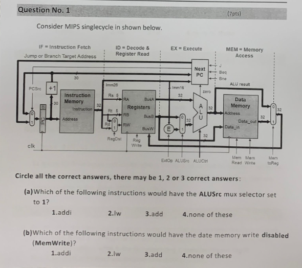 Solved Consider MIPS singlecycle in shown below. Circle all | Chegg.com