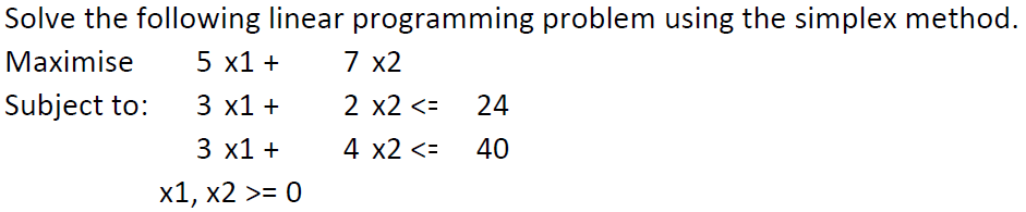 Solved Solve the following linear programming problem using | Chegg.com