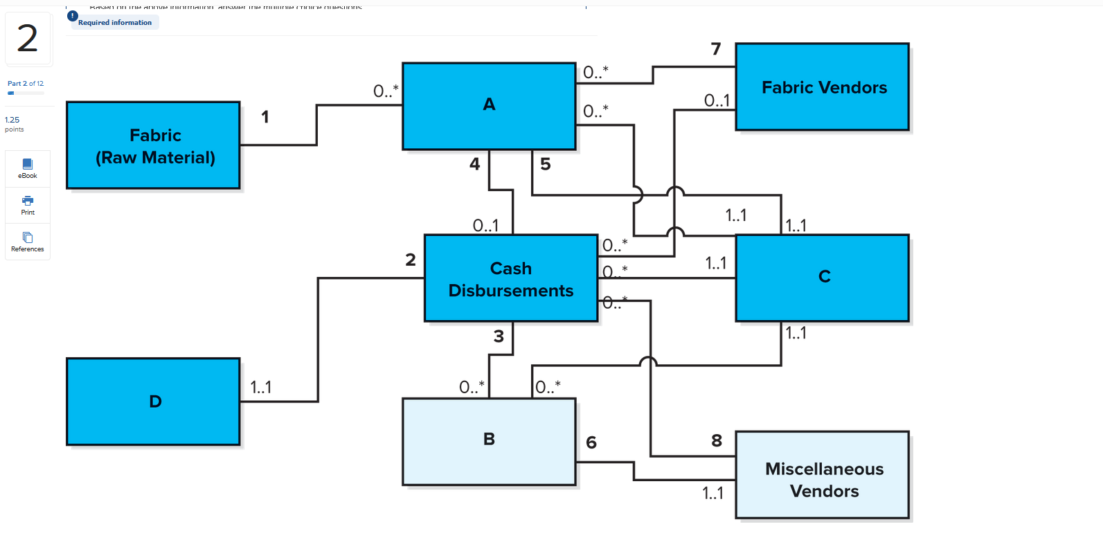 Solved 1)In the above diagram, the correct name of the class | Chegg.com