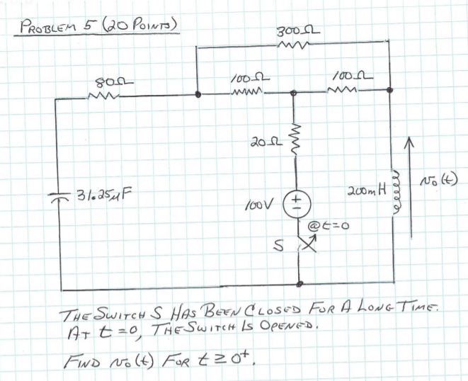 Solved PROBLEM 5 (20 POINTS) 30012 700.22 100.1 ܩܘ$ 20.12 ww | Chegg.com