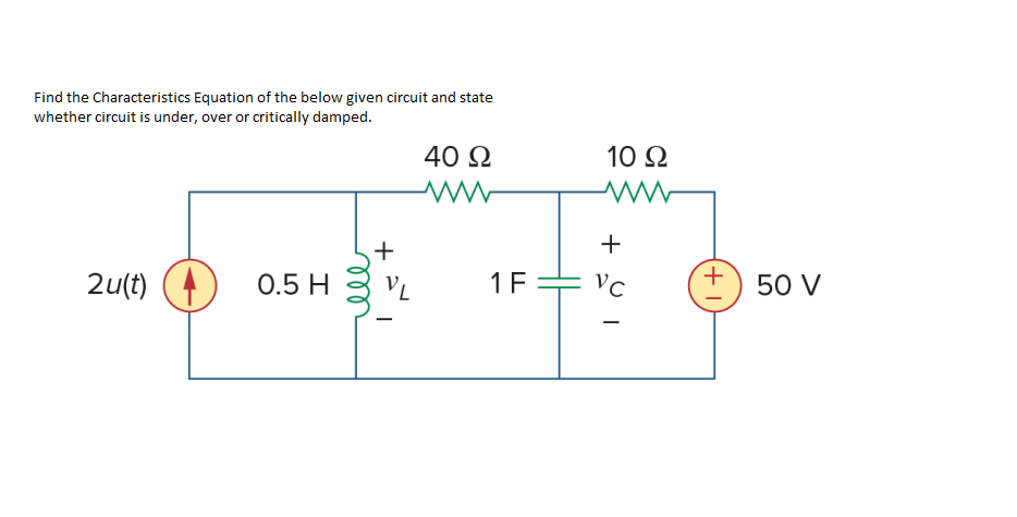 Solved Find the Characteristics Equation of the below given | Chegg.com Solved Find the Characteristics Equation of the below given | Chegg.com