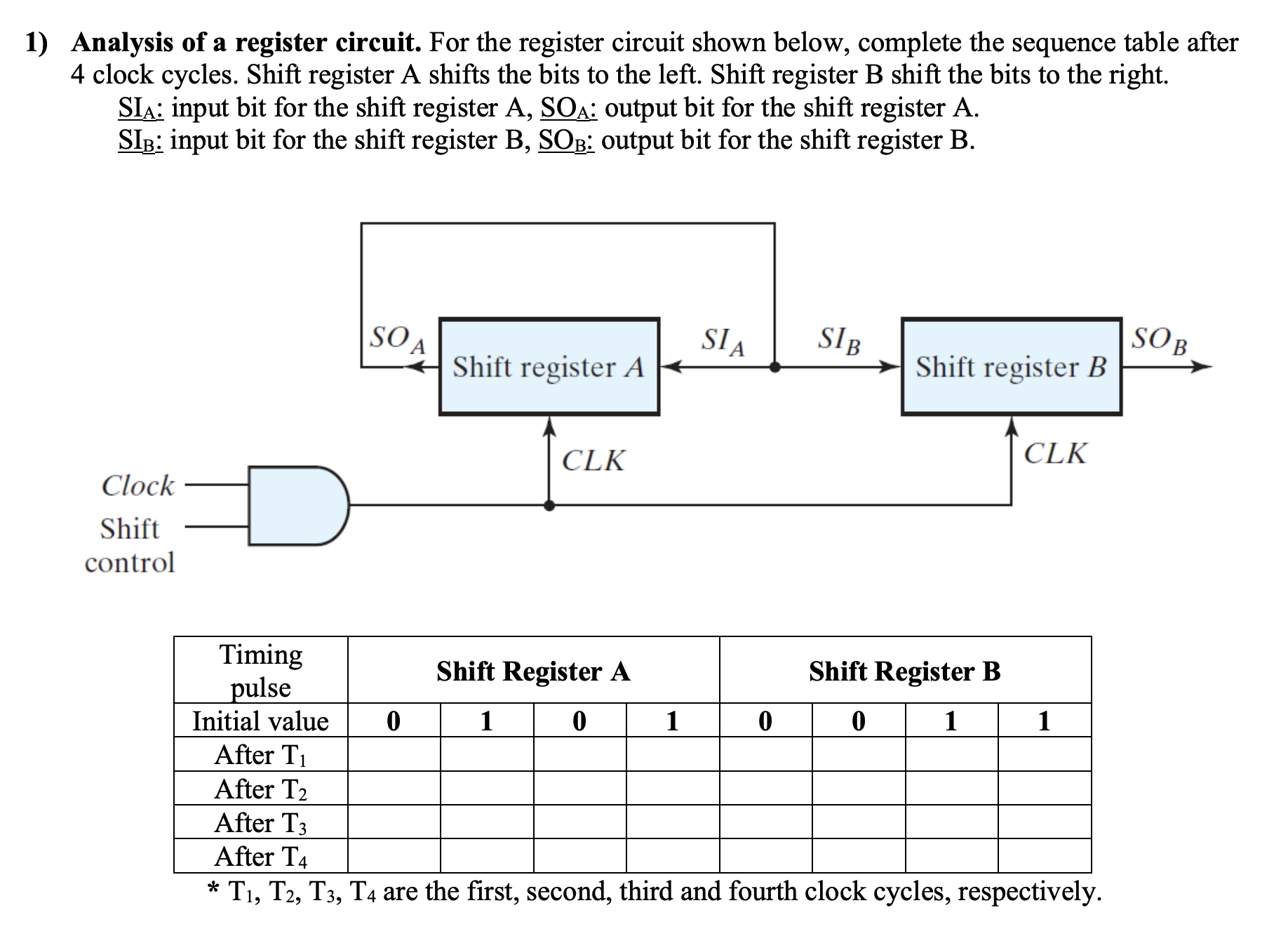 Solved Analysis of a register circuit. For the register | Chegg.com