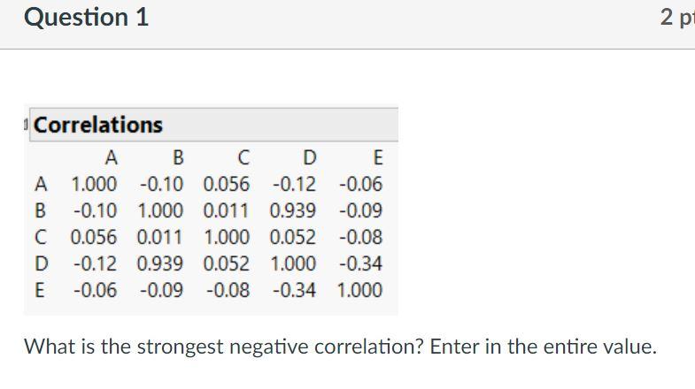 Solved Question 1 2 p 1 Correlations A B C D E A 1.000 -0.10 | Chegg.com