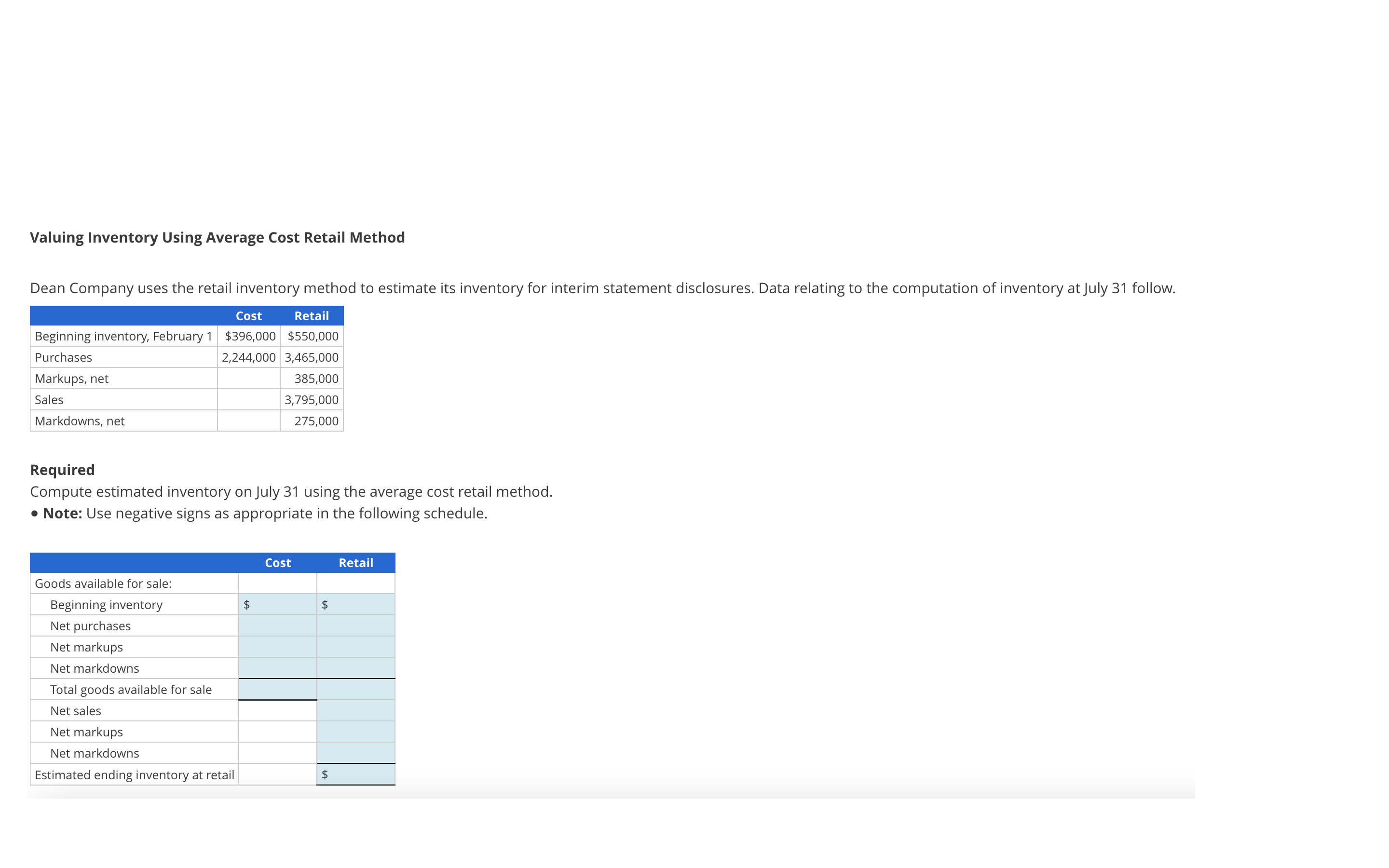 Solved Valuing Inventory Using Average Cost Retail Method | Chegg.com