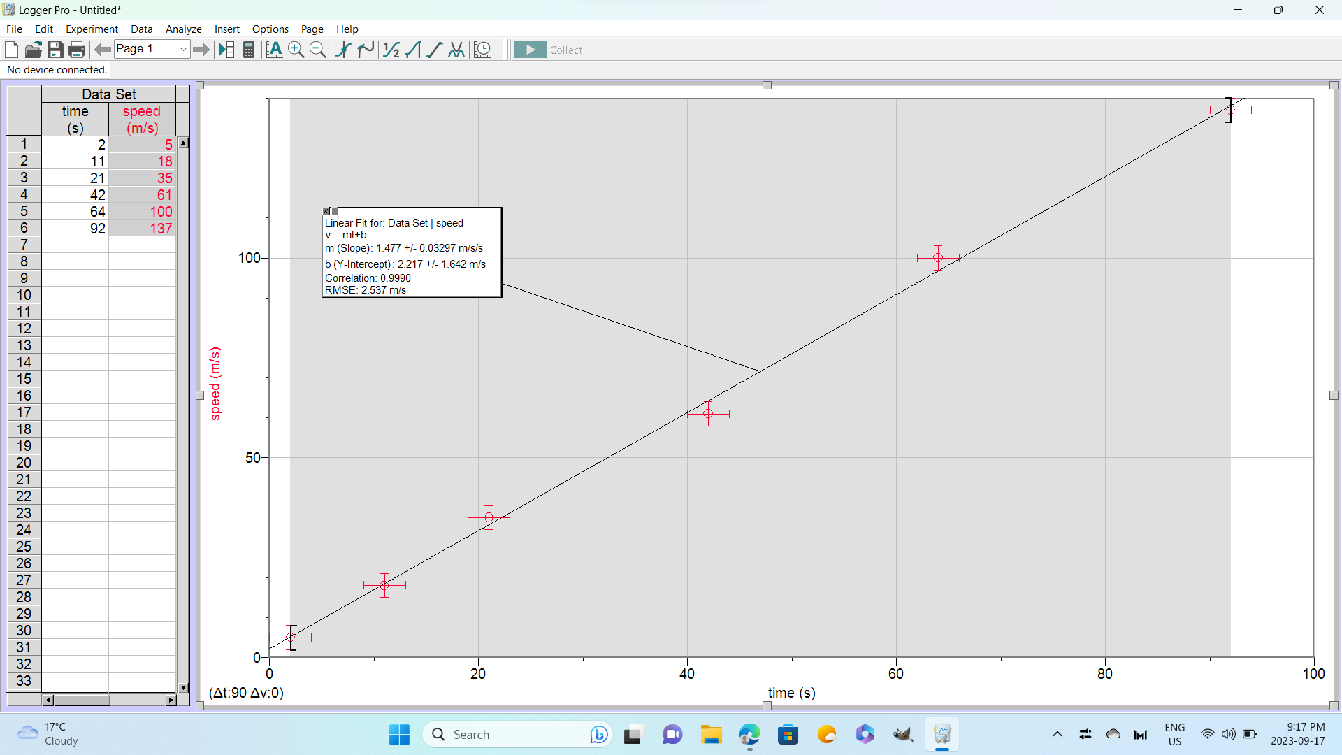 File Edit Experiment Data Analyze Insert Options Page | Chegg.com