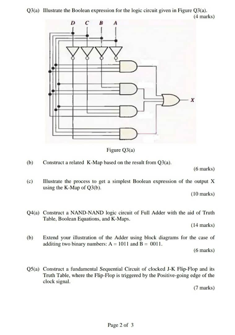 Solved Q3(a) Illustrate the Boolean expression for the logic | Chegg.com