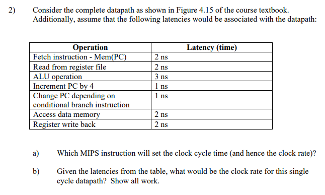 Consider the complete datapath as shown in Figure | Chegg.com