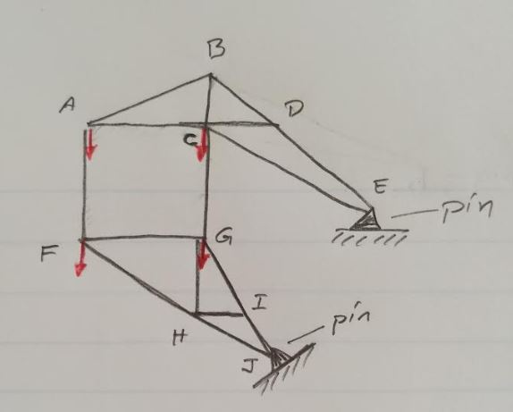 1. Label load path (compression or Tension for each | Chegg.com