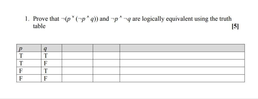 Solved 1. Prove that ¬(p∨(¬p∧q)) and ¬p∧¬q are logically | Chegg.com