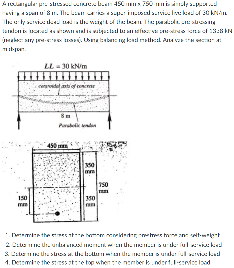 Solved A rectangular pre-stressed concrete beam 450 mm x 750 | Chegg.com