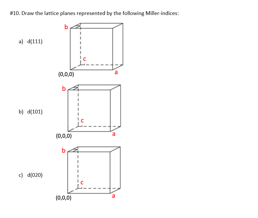 Solved \#10. Draw the lattice planes represented by the | Chegg.com