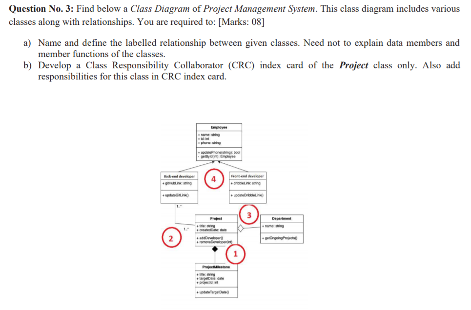 Solved Question No. 3: Find below a Class Diagram of Project | Chegg.com