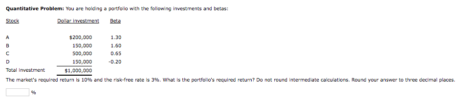 Solved Quantitative Problem: You are holding a portfolio | Chegg.com