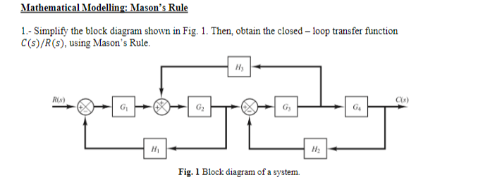 Solved Mathematical Modelling: Mason's Rule 1.- Simplify the | Chegg.com