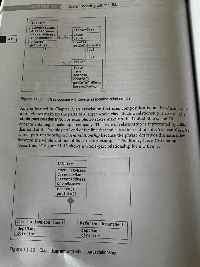 Solved Class Diagram for an coffee app that serves food | Chegg.com